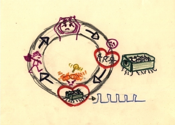 God Ullur – Óðsmál